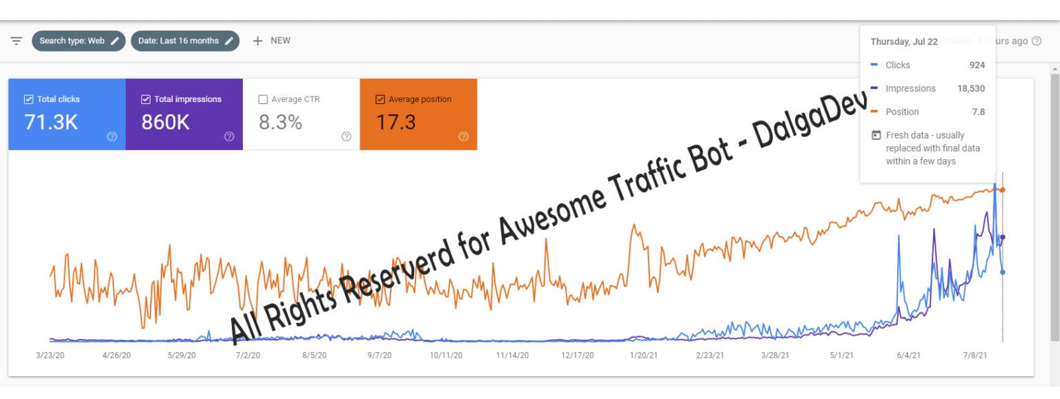 Awesome Traffic Bot - Dalga